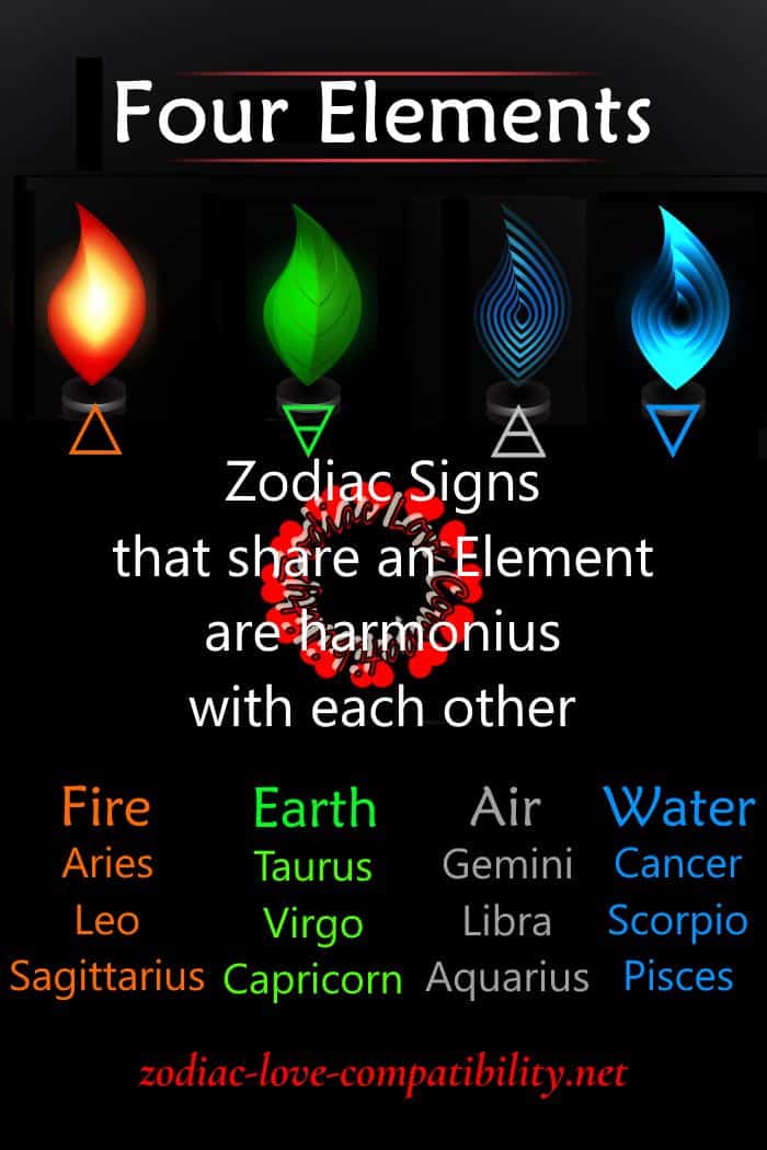 Taurus Horoscopes - All About Taurus Personality Traits