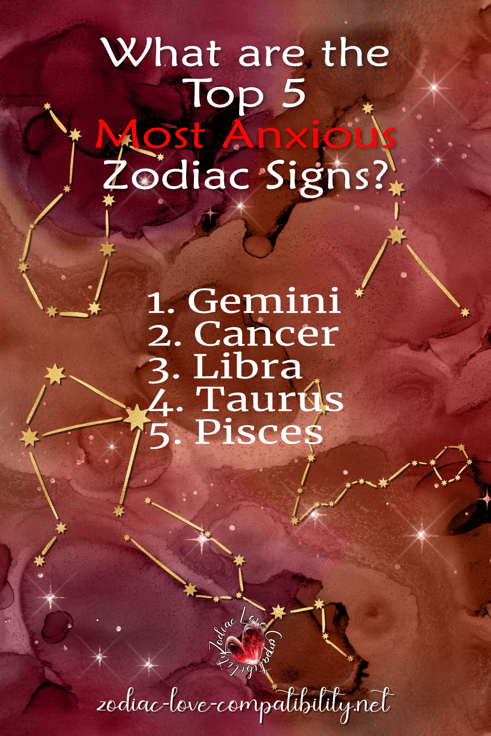 Zodiac Signs and Anxiety