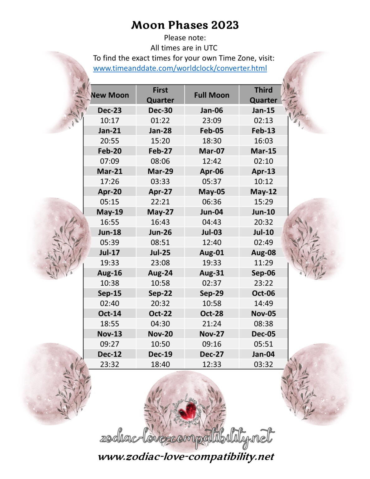 Moon Phases Dates for 2023 & 2024 - Zodiac Love Compatibility